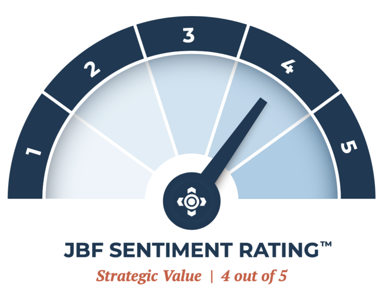 5 Key Aspects of Oracle Transportation Management (OTM) Platform — 2025 ...