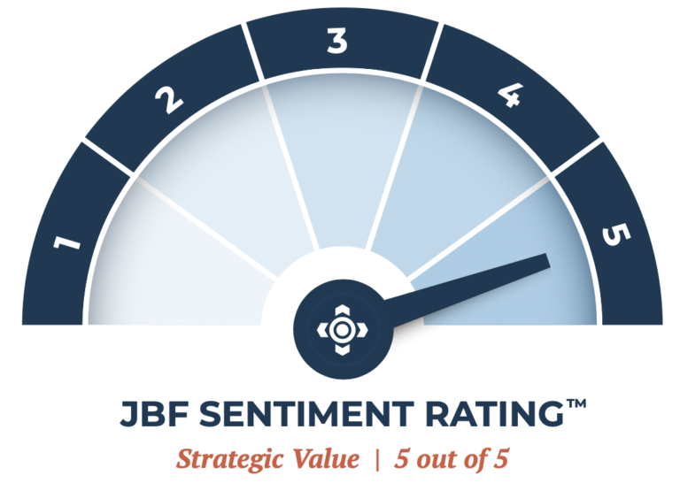 5 Key Aspects of Oracle Transportation Management (OTM) Platform — 2025 ...