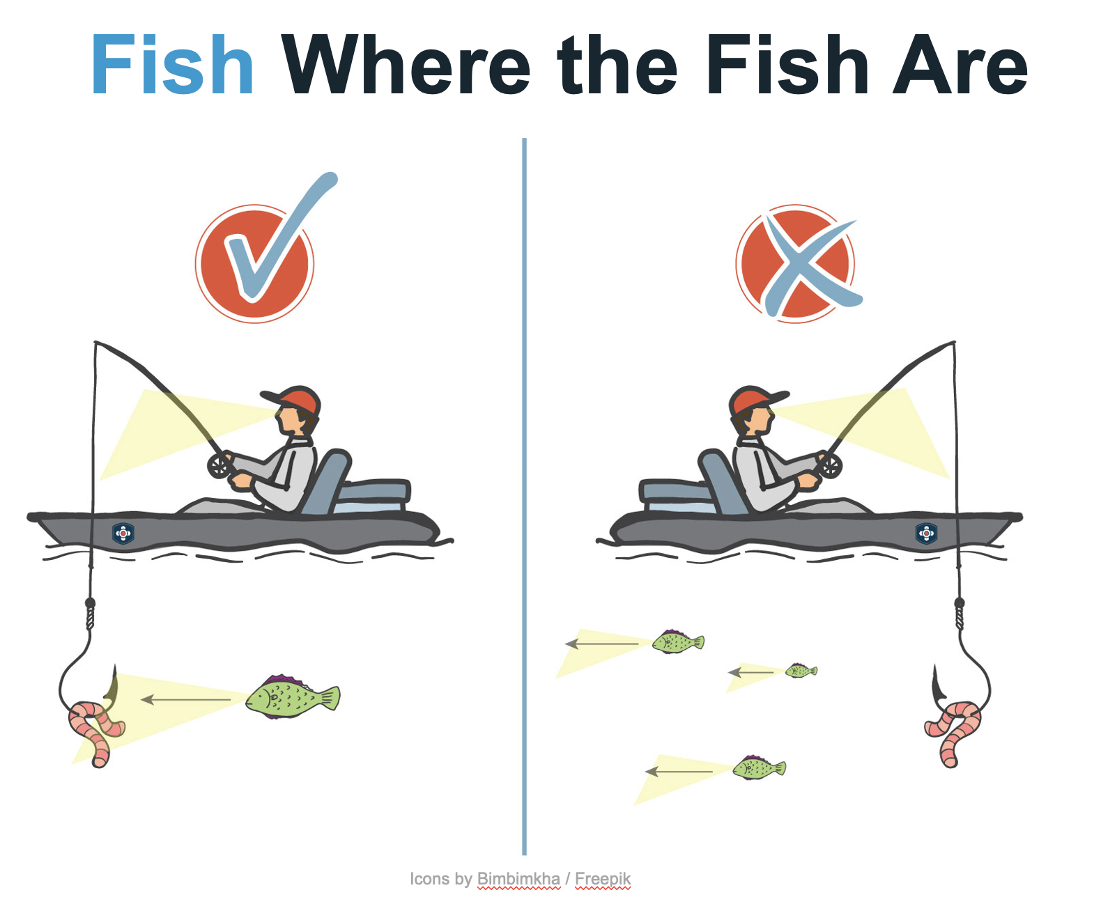 Mastering TMS Selection: Why Requirements Matter More Than Features ...