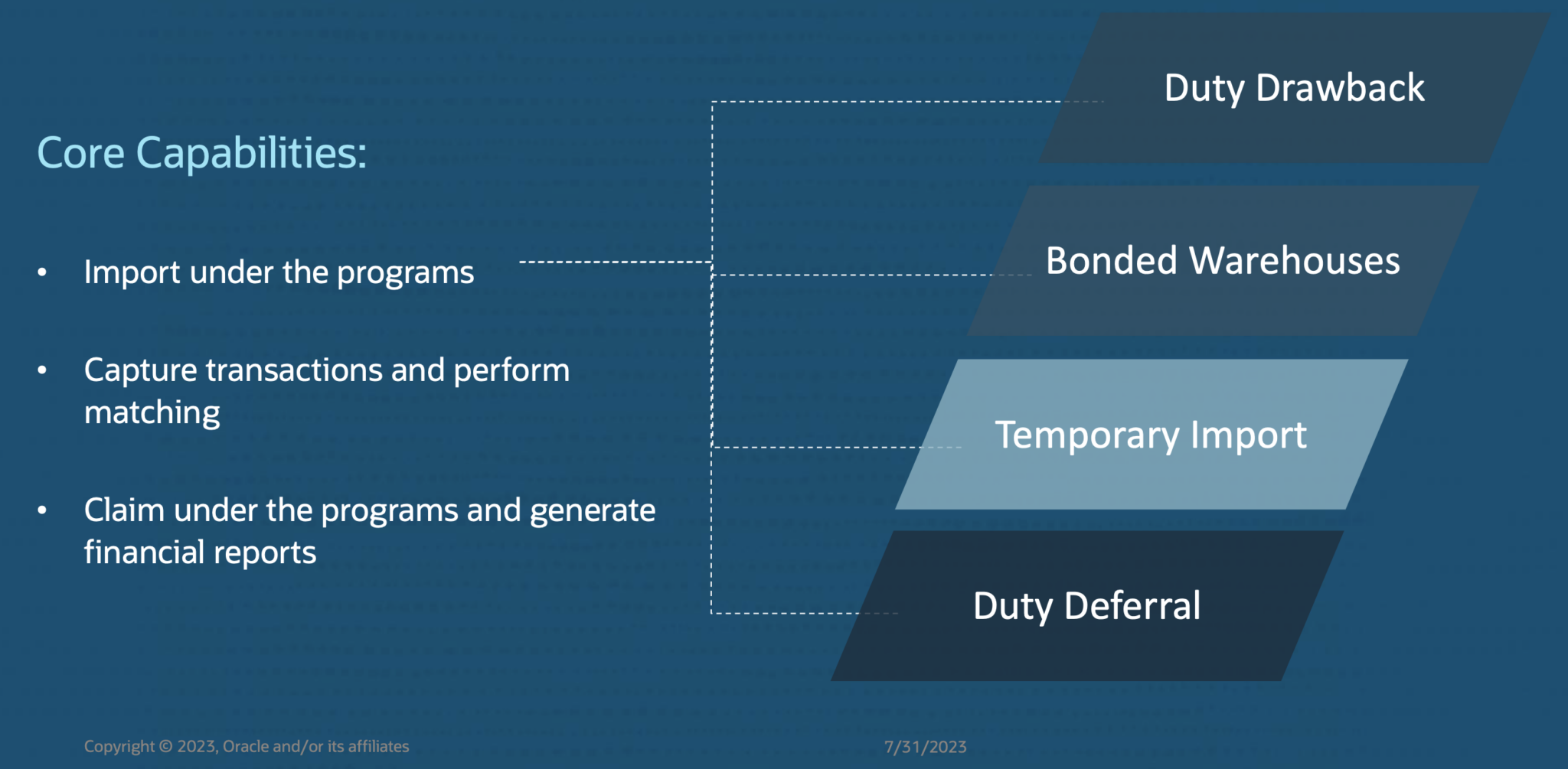 5 Key Aspects of OTM Platform: 2023 Update - JBF Consulting | Supply Chain Technology Consulting ...